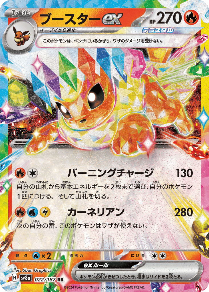 Pokemon Card Scanner, Collection Tracker & Price Guide